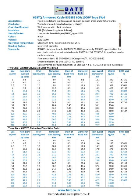 658TQ Armoured Cable BS6883 600/1000V Type SW4 - Batt Cables