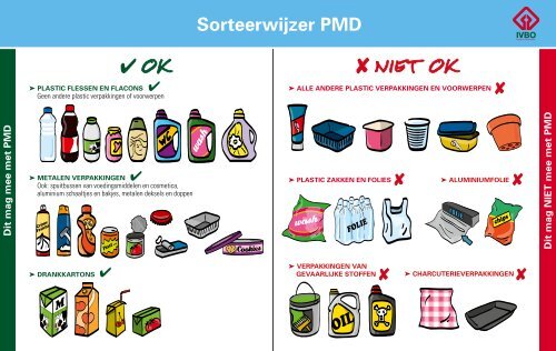 Sorteerwijzer PMD - IVBO