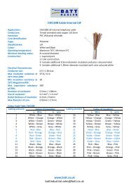 Current Ratings – Table 4D1A.pdf - Batt Cables