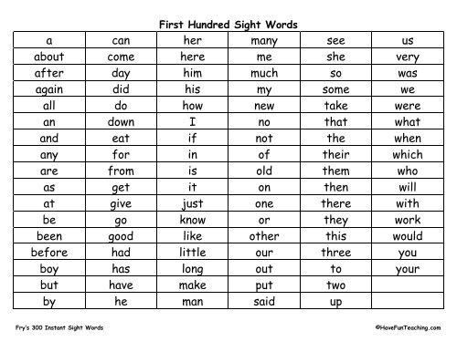 Fry Sight Words - Have Fun Teaching