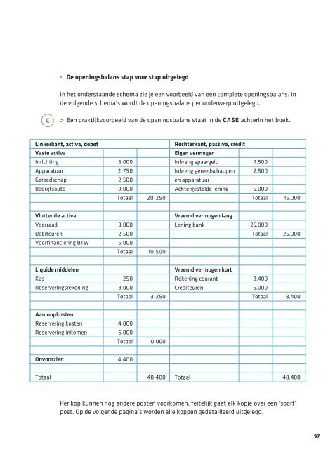 De openingsbalans stap voor stap uitgelegd In het onderstaande ...