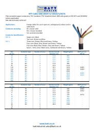 Current Ratings – Table 4D1A.pdf - Batt Cables