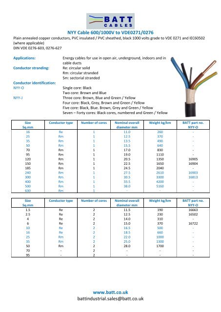 NYY Cable 600-1000V to VDE02710276 - Batt Cables