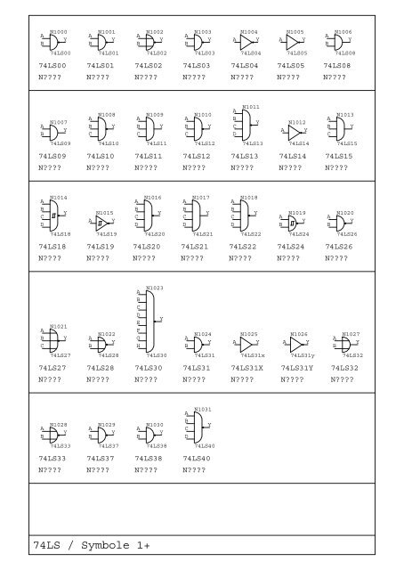 74LS / Symbole 1+
