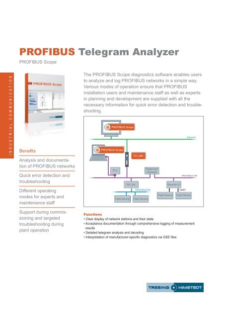 profibus Telegram Analyzer - Trebing + Himstedt
