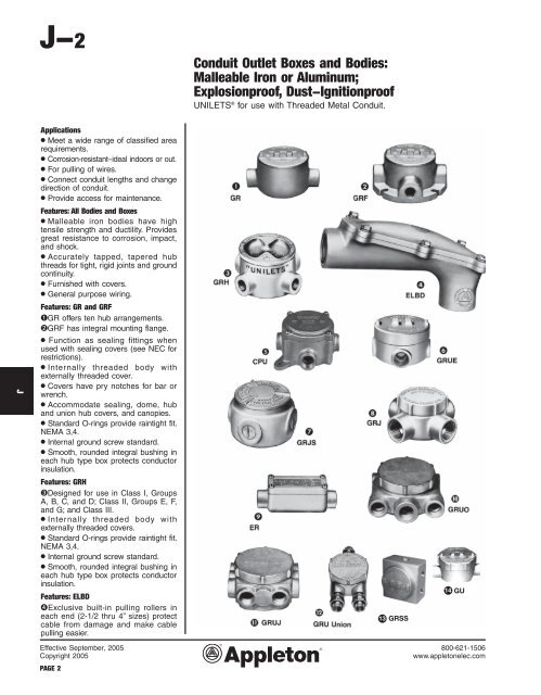 GRU, GRUE Boxes and Covers - Matelco