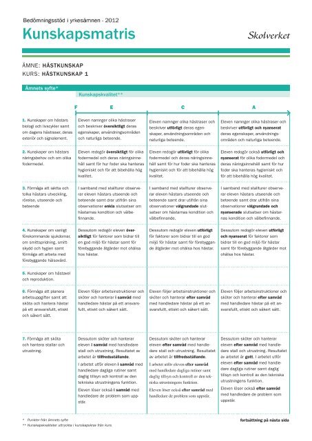 Kunskapsmatris (370 kB) - Skolverket
