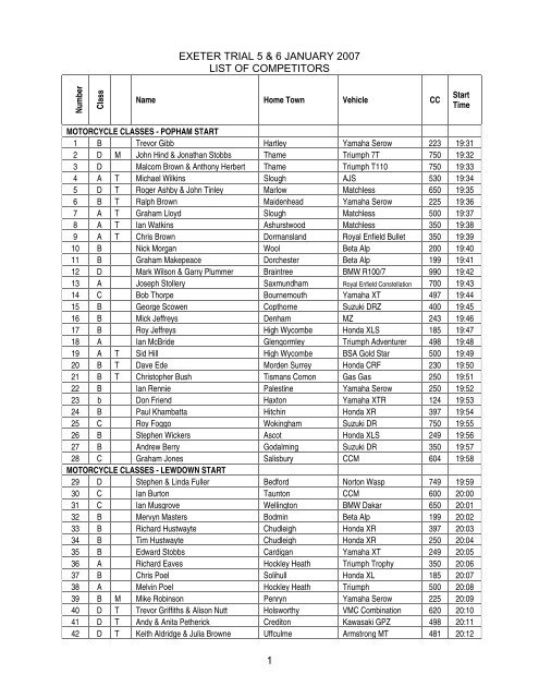 MCC | Exeter | 2007 | Entry List - The Motor Cycling Club
