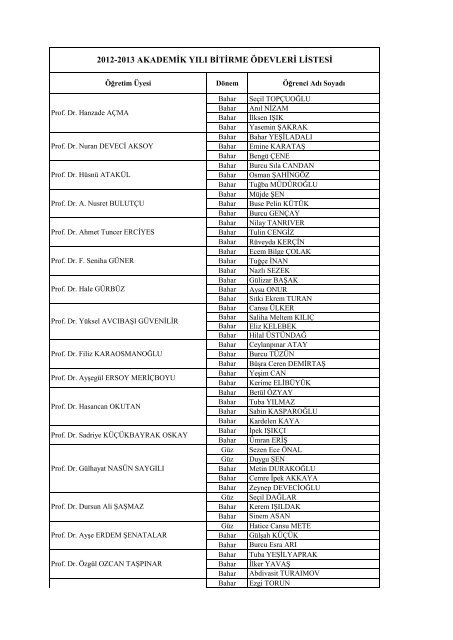 Bitirme ödevi Liste 2012 2013