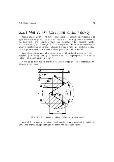 (milimetarski) navoj