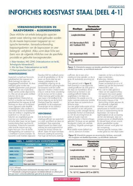15-10-2007 - Infofiches roestvast staal - Deel 4-1 - BIL