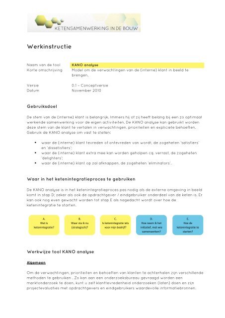 Werkinstructie