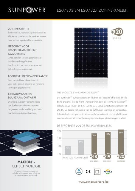 E20/333 EN E20/327 ZONNEPANELEN - SunPower