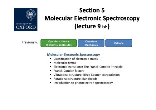 Molecular Electronic Spectroscopy