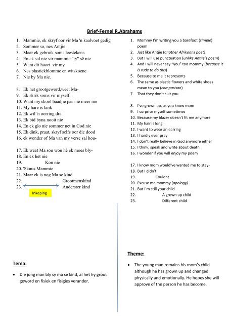 Brief-Fernel R.Abrahams Theme: Tema: