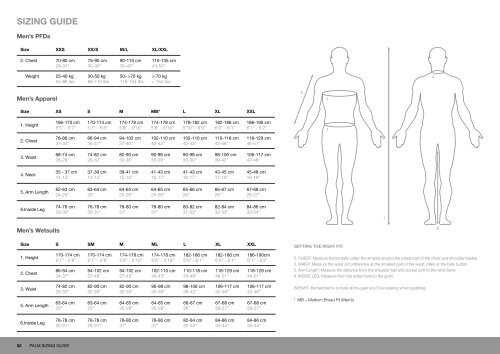 Palm Size Chart - Paddle Power