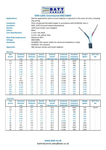 SXXI Cable Unarmoured 600-1000V - Batt Cables
