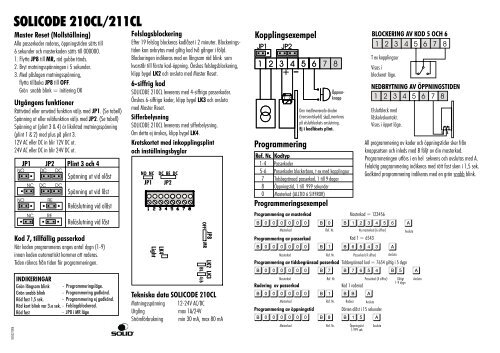 SOLICODE 210CL/211CL