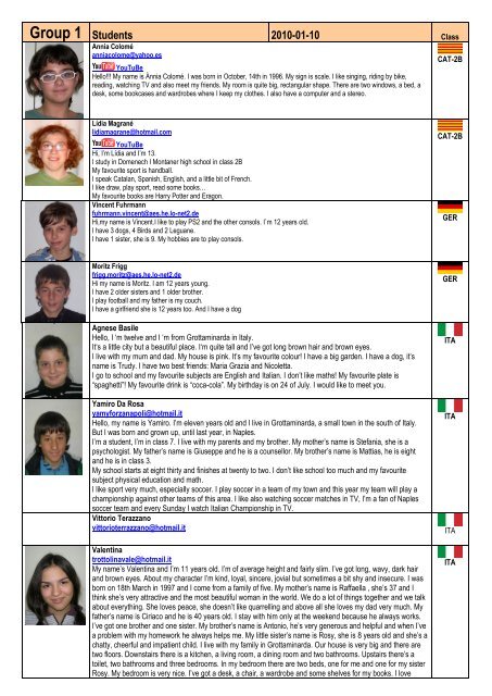 Group 1 Students - Lo-net2