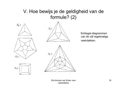 V. Hoe bewijs je de g