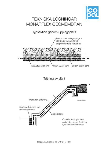 TEKNISKA LÖSNINGAR MONARFLEX GEOMEMBRAN - Icopal AB