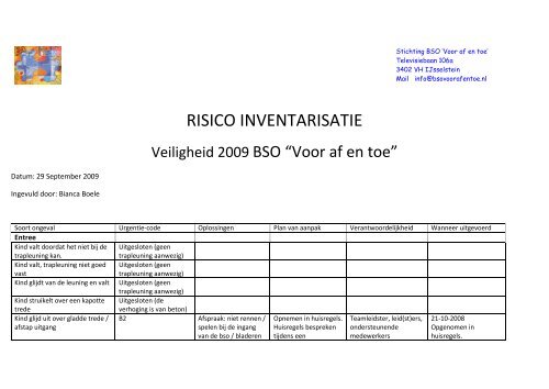 Risico inventarisatie veiligheid