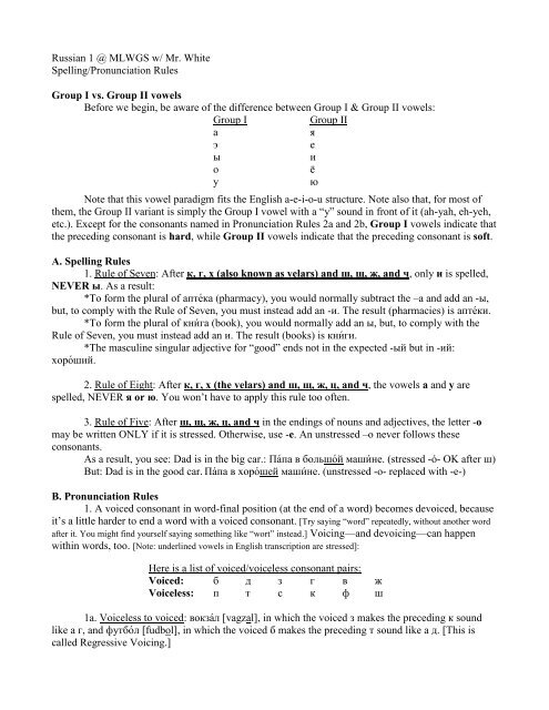 Spelling Pronunciation pdf spelling-pronunciation-pdf