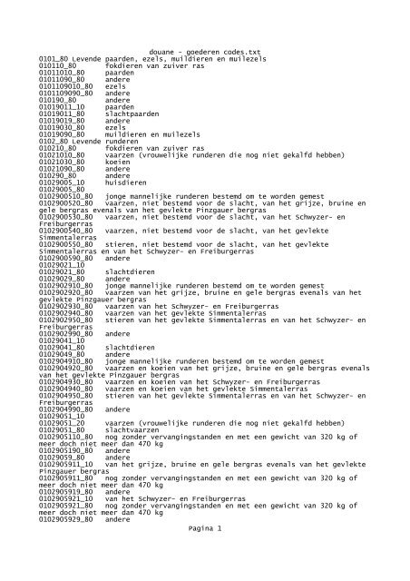 douane - goederen codes.txt - Kladblok - Ovam