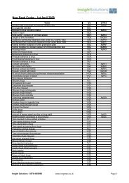 Lactose-free medicines - NHS Brighton and Hove City Primary Care ...