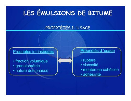 LES ÉMULSIONS DE BITUME