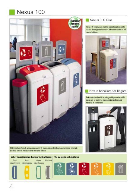 n Nexus 100 Ett komplett