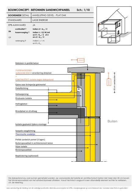 aansluiting gevel - plat dak - Febelcem