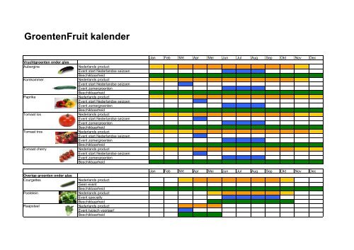 Groentekalender via Telegraaf.nl