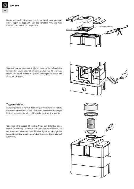 SE 14 100, 200 Limma fast