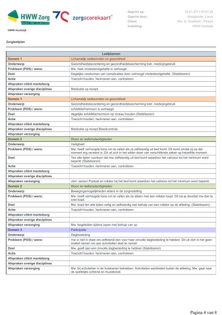 HWW Houtwijk Zorgleefplan