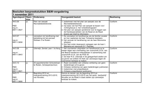 Besluitenlijsten Besluitenlijst B&W week 45.pdf - Bestuur ...