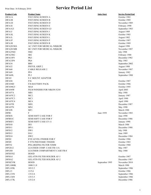 Service Period List - Procirep Belux