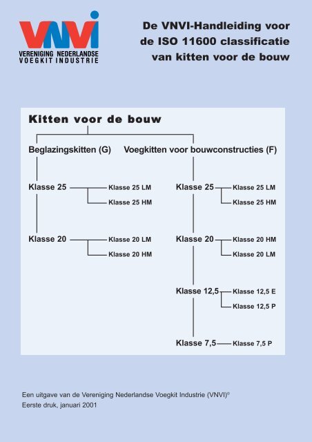 De VNVI-Handleiding voor de ISO 11600 classificatie van ... - Nullifire