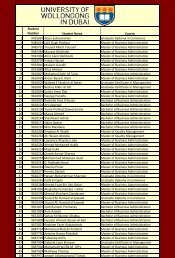 Graduates List 2009