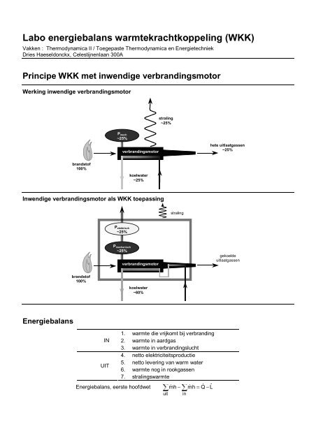 Labo WKK - oplossing