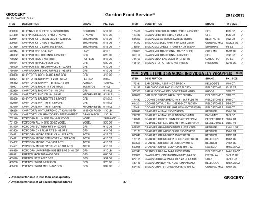GROCERY SALTY SNACKS: BUL