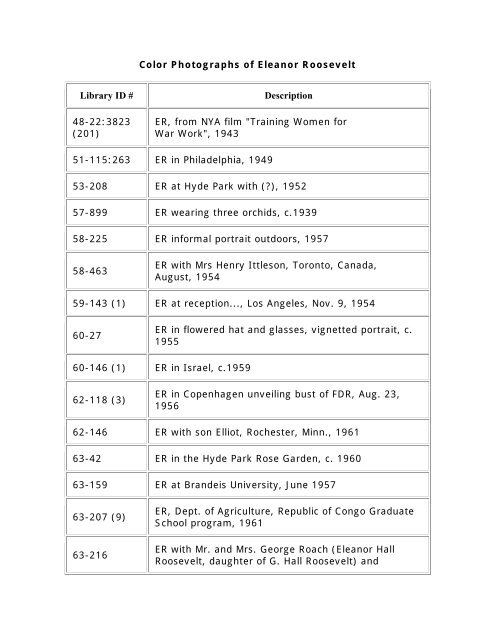 Franklin D Roosevelt And Eleanor Roosevelt In Color