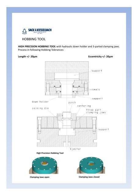 HOBBING TOOL - Sack & Kiesselbach