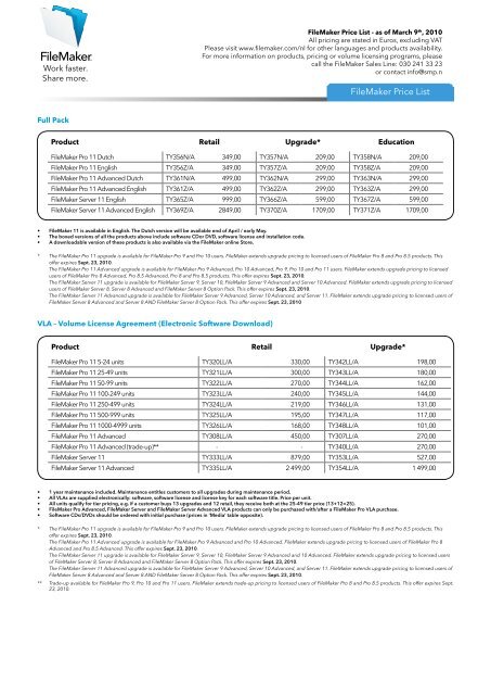 FileMaker Price List