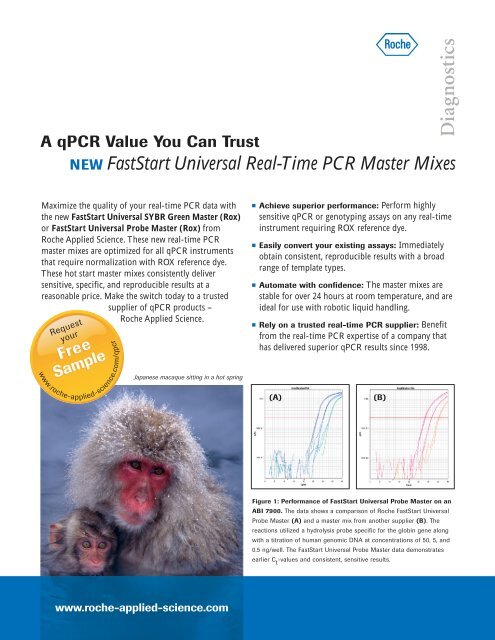 NEW FastStart Universal Real-Time PCR Master Mixes - Finance