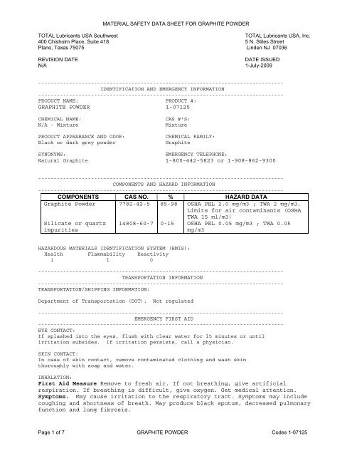 Graphite powder msds.. - TOTAL Lubricants USA Southwest, LLC