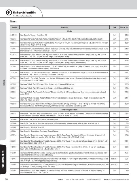 Timers - Fisher Scientific: Lab Equipment