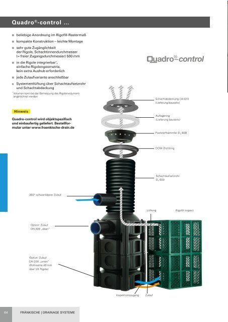 Quadro ® -control … n