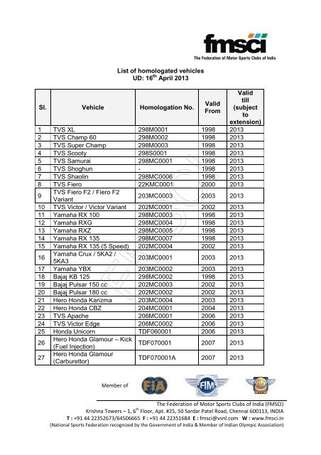 2013 List of Homologated vehicles - The FMSCI