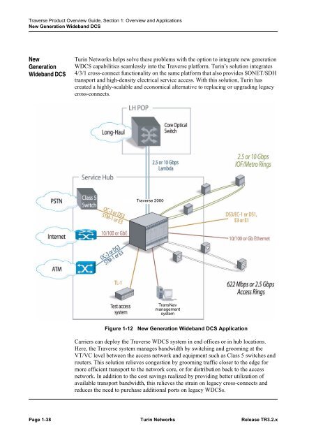 Traverse Product Overview